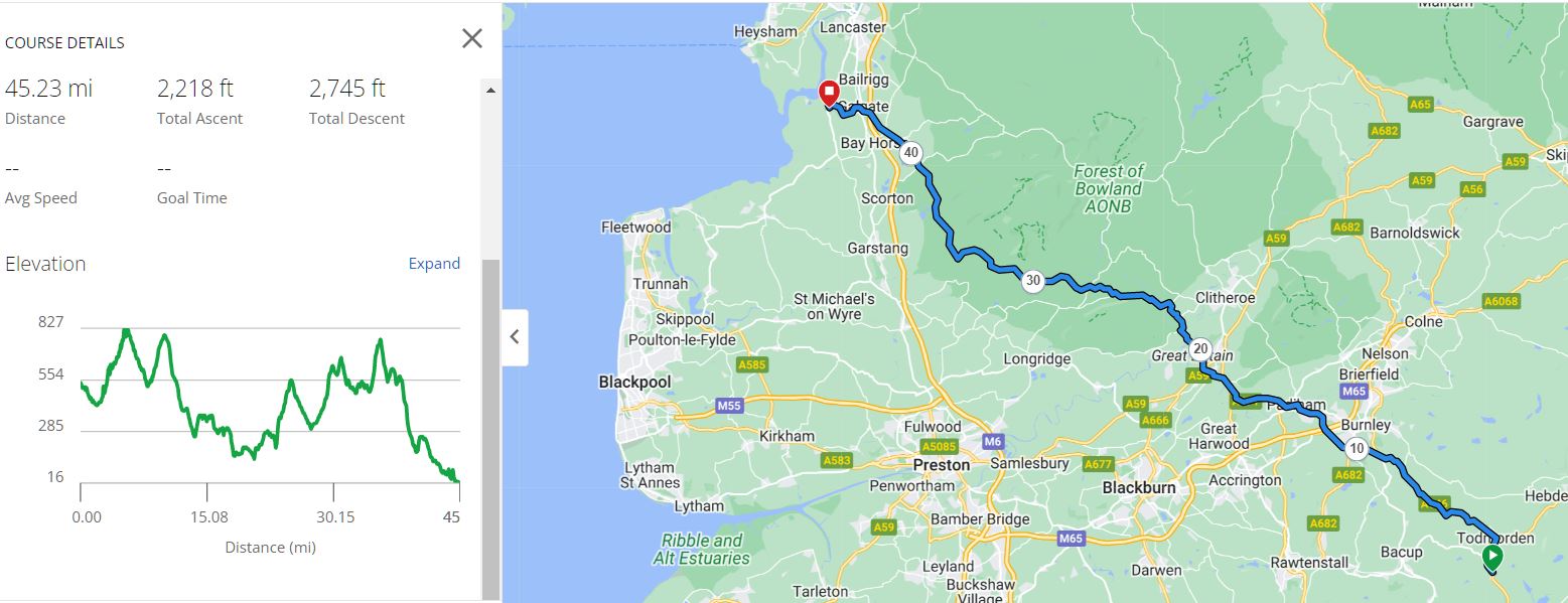 Isle of man 2023 Routes – Empowered People