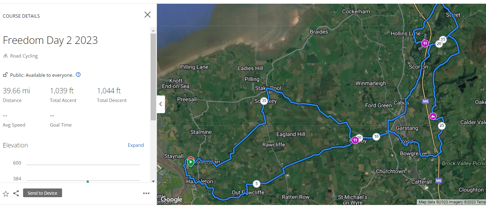 Freedom Ride 2023 Routes – Empowered People