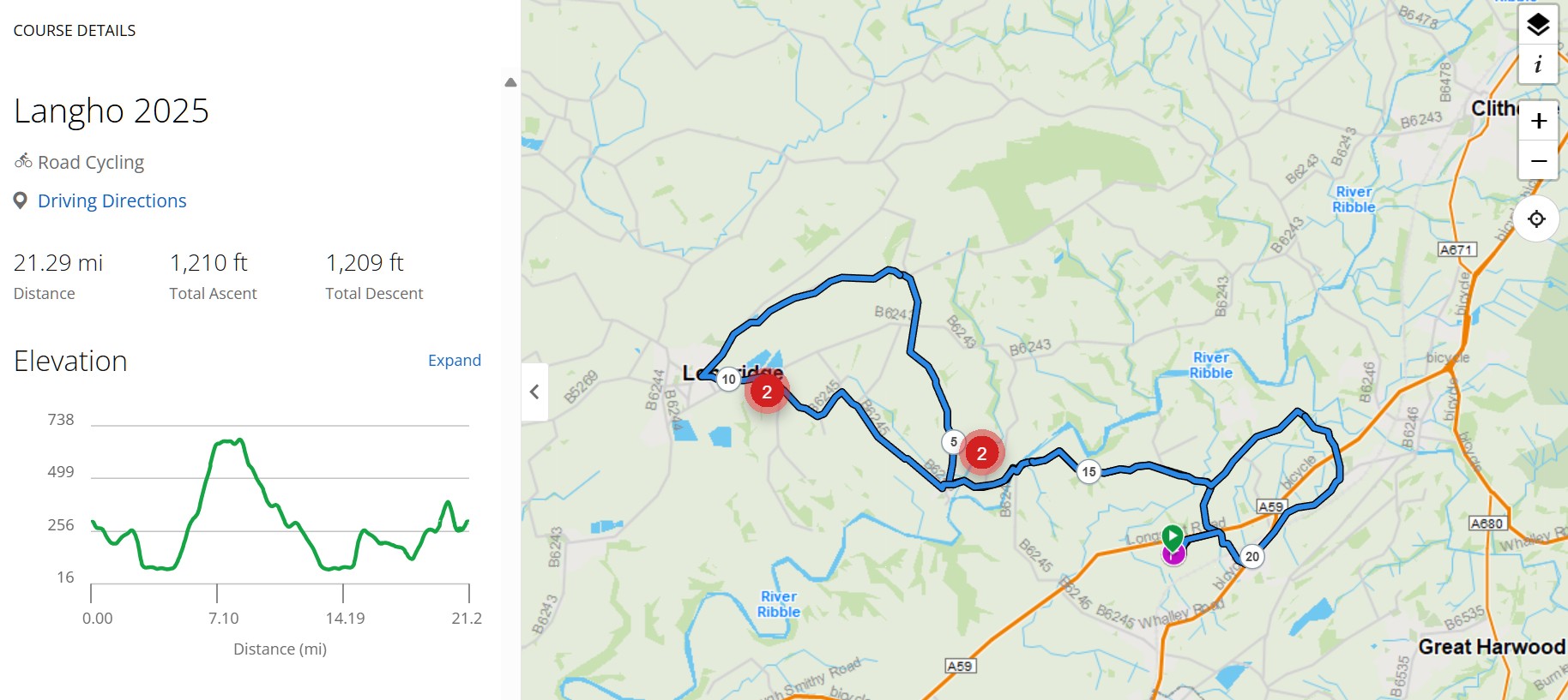 Langho 2025 Route – Empowered People