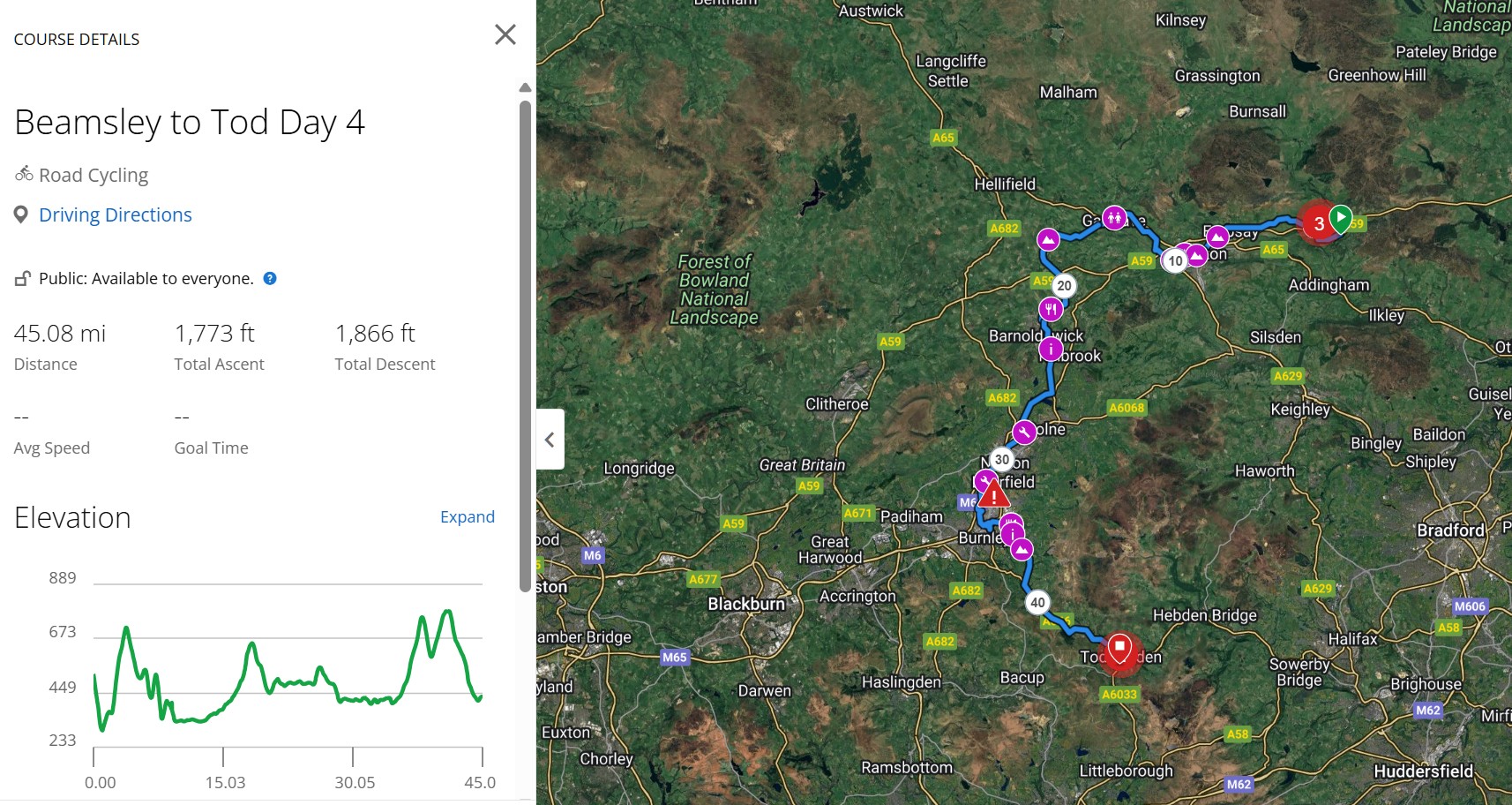 Beamsley 2025 Routes – Empowered People